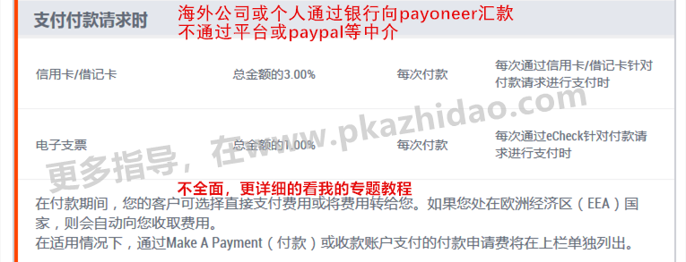 Payoneer费用：怎么查payoneer手续费？