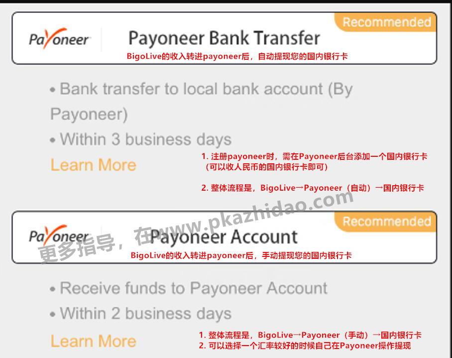 最火的海外直播平台TikTok、BigoLive、Livememe如何用Payoneer收款（网红直播转型的好出路）