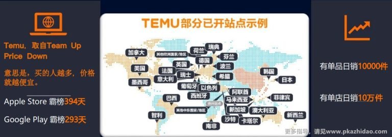 Temu如何快速开店和收款（入驻红利期分享）